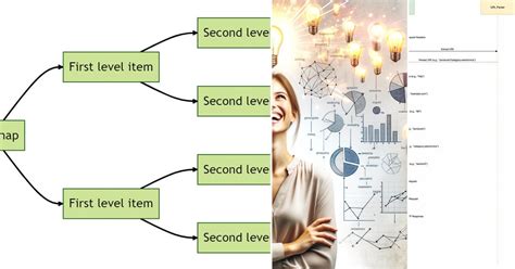 List Vlsi Stick Diagram Curated By Shashidhara Kc Medium