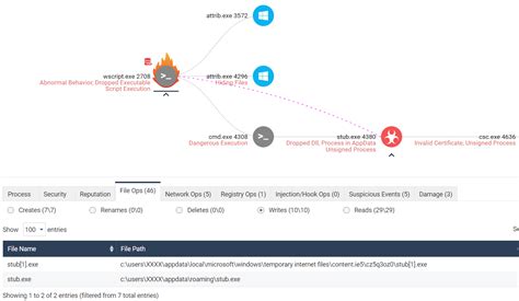 Protecting Against Winrar Vulnerabilities Check Point Blog