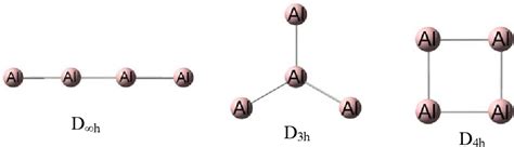 Table 1 From Nucleophilicityelectrophilicity Excess In Analyzing