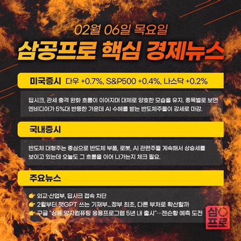 삼공프로 🎉주식 추천주 수익 인증🎉 클로봇 466100 843 12월 26일에 추천했던 지능형 로봇 서비스와 로봇 솔루션을 개발 및 공급 관련 사업을 영위하는