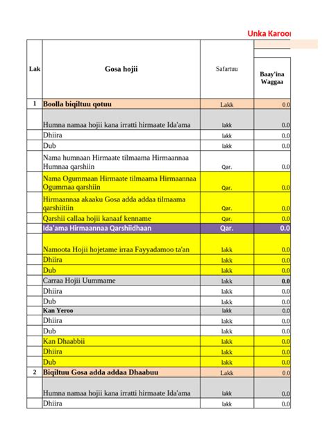 Unka Karoora Bara 2017 Revice Pdf Japanese Writing System