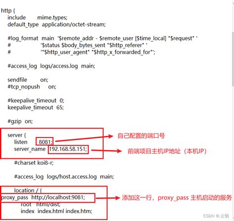 Nginx部署前端项目（别人能够通过ip访问本地项目）前端部署到nginx给别人访问 Csdn博客