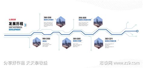蓝色发展历程 设计素材下载 Ai 8259x3948px 设计素材 Shejisc Cn