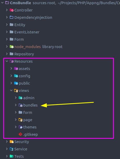 Php Override Bundle Template From Another Bundle In Symfony 45