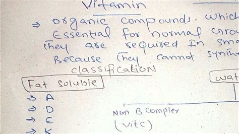 Vitamin And Its Classification Biology Math Classification