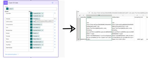 Please Can Someone Help With Formula List To Csv Analyte Column In