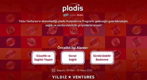 Yıldız Venturesın Desteklediği Pladis Hızlandırma Programı Başlıyor