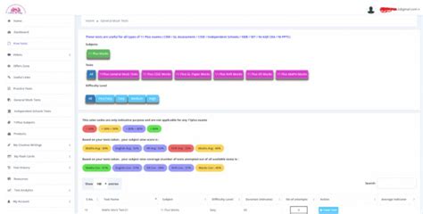 Elevenplus Ehelp On Linkedin 11 Plus Common Entrance The Eleven Plus Common Entrance 11 Is An…