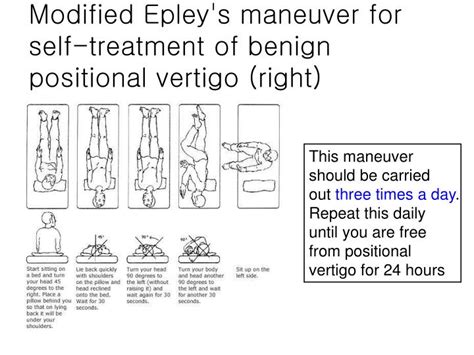 Ppt Dizziness 어지럼증 Powerpoint Presentation Id 1373279