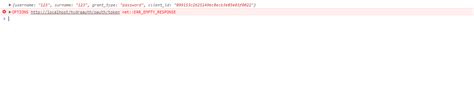 Javascript React Js Axios Post Request Not Receiving Body Back From