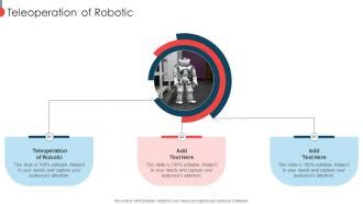 Teleoperation Of Robotic Ppt Presentation Cpp PPT Template
