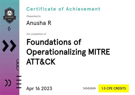 Anusha R On Linkedin Cybersercurity Cyberdefense Blueteam