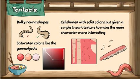 Devlog Full Prototype OctoChef By All Purpose Mat MadK TKat Aratt