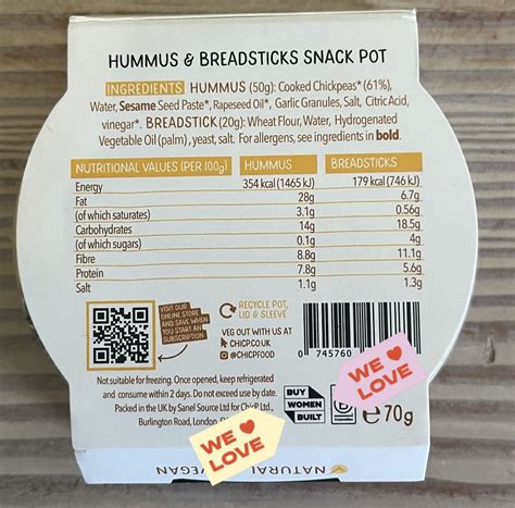 Power On On Linkedin Absolutely Love This Kite Mark From Buy Women Built Because The Bigger…