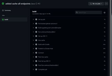 Spring Bootdockerizedandgradle Deploy To Digital Ocean With Github