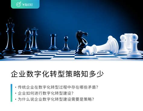 企业数字化转型策略知多少？ 无卡发薪 知乎
