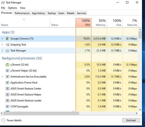 May I Know Why Is Google Chrome Taking So Much Of My RAM I Just Opened
