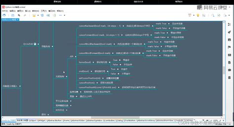 Pyqt5 Qlineedit 光标位置控制qt 判断光标是否停留在qlineedit中 Csdn博客 Pyqt5 Qlineedit 光标位置控制qt 判断光标是否停留在qlineedit中 Csdn博客