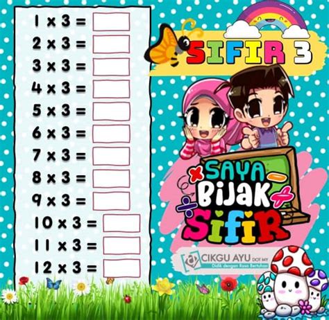 Gambar Latihan Sifir 2 Hingga 12 Berwarna Warni Cikgu Ayu Dot My