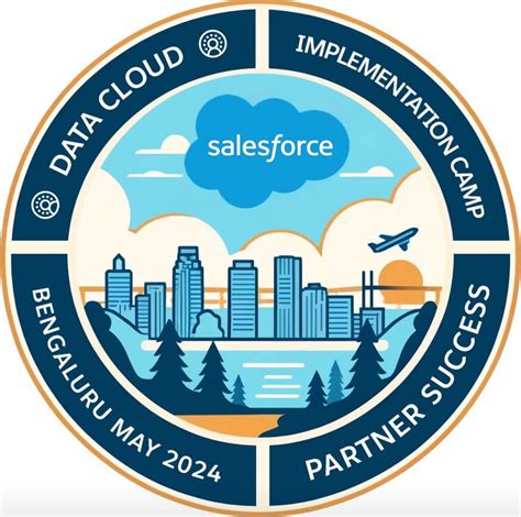 Mahim Gupta On Linkedin Datacloud Salesforce