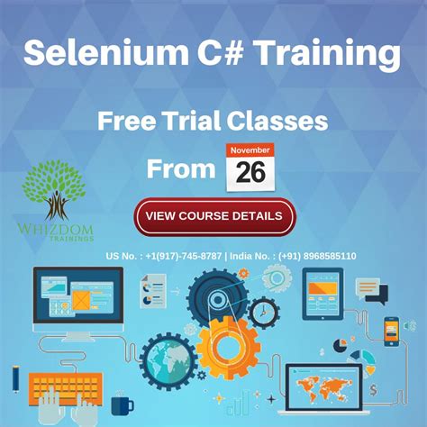 Ashish Thakur On Linkedin Selenium C Video Tutorial For Beginners By