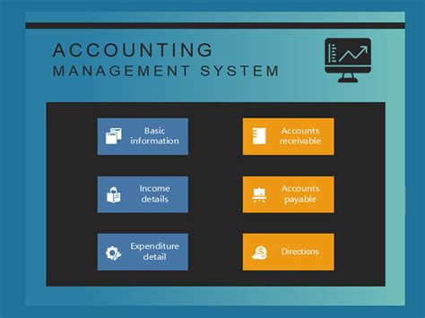 Excel Of Accounting Management Systemxls Wps Free Templates