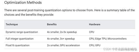 移动端深度学习部署：tflite Csdn博客