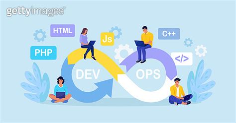 Devops Concept Programmers Practice Of Development And Software