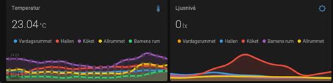 Entity Colors Should Use Checksum On Entity Name To Select Color