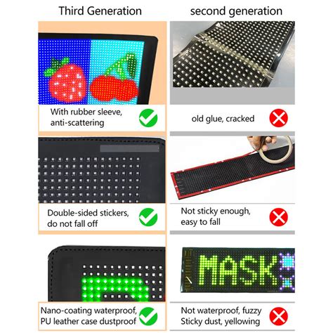 LED Matrix Pixel Panel Bright Advertising LED Car Sign