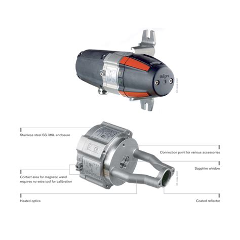 Dräger PIR Aixtec Industry