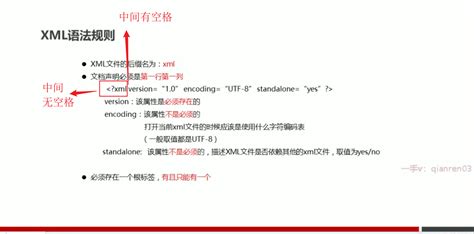 Xml 一往而深， 博客园