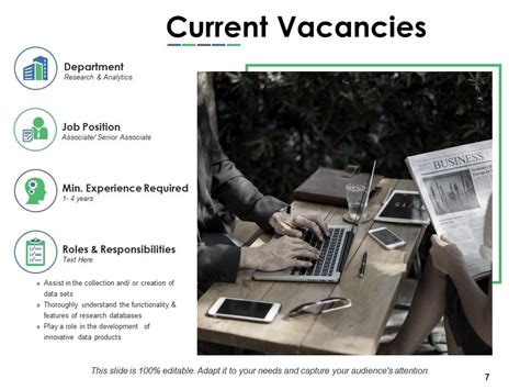 Capacity Building Powerpoint Presentation Slides Presentation Graphics Presentation