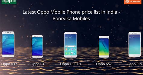 Latest Oppo Mobile Phone Price List In India Sep Poorvika Mobiles