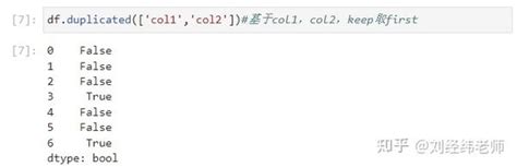 Python中找出dataframe中的重复的行 Dataframeduplicated方法 知乎 Python中找出dataframe中的重复的行 Dataframeduplicated方法 知乎