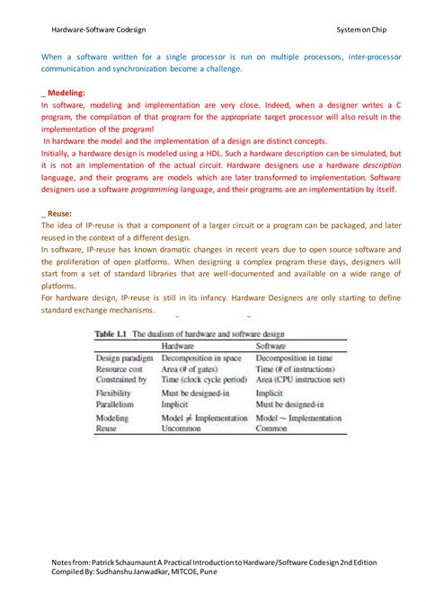 hardware software codesign docx operating systems computer