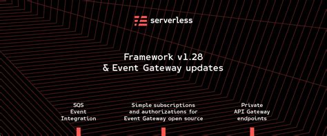 Serverless Updates Sqs Events Private Endpoints Event Gateway Open Source