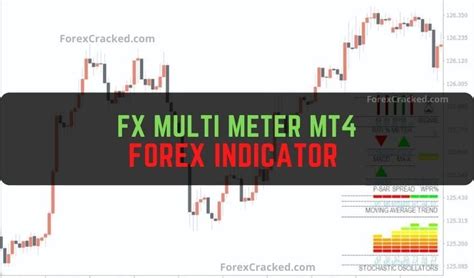 Fx Multi Meter Mt4 Forex Indicator Free Download Forexcracked