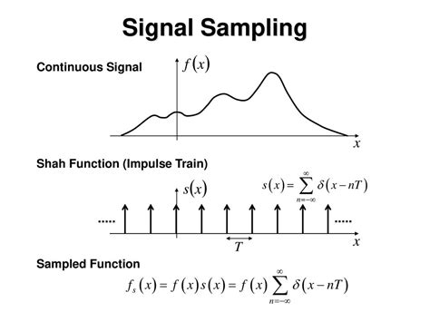 Biomedical Imaging Center Ppt Download