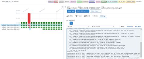 Collecting Data With Apache Airflow On A Raspberry Pi Towards Data Science