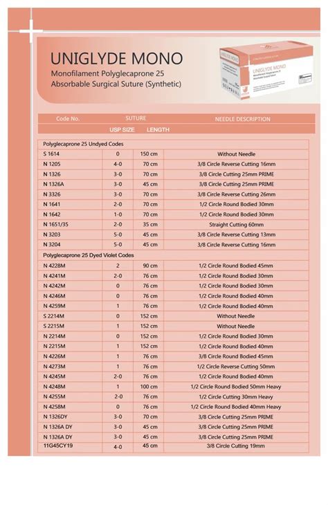 Uniglye Mono Monofilament Polyglecaprone 25 Absorbable Surgical Suture Synthetic 2 0 At Best