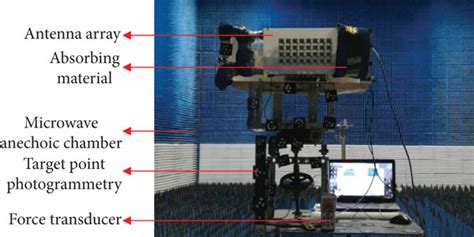 Electrical Performance Tester Download Scientific Diagram