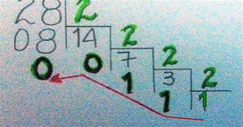 De Todito Con La Profe Nancy Sistema De NumeraciÓn Binario Base 2