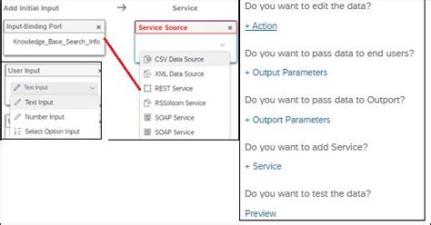 sap c4c knowledgebase mashup sap community