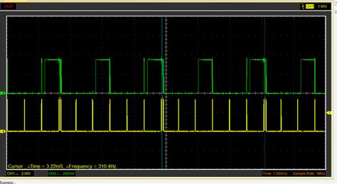 I2c Throughput Much Lower Than Expected With Wire Lib Networking