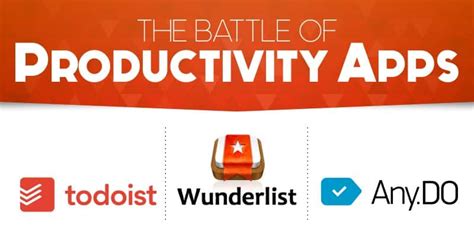 Best Productivity Apps For 2020 Getting It Done Fast