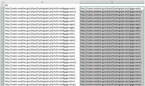 Bg Cartography Python To Batch Generate Qr Codes