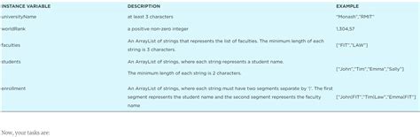 Solved INSTANCE VARIABLE DESCRIPTION EXAMPLE University Name Chegg