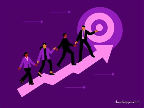 08 Tools And Techniques To Develop Team Process In Resource Management
