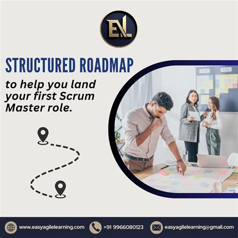 Ram Choudry Easyagilelearning • Instagram Photos And Videos